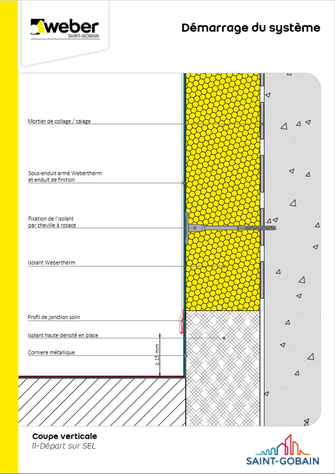 Dessins techniques ITE | Weber